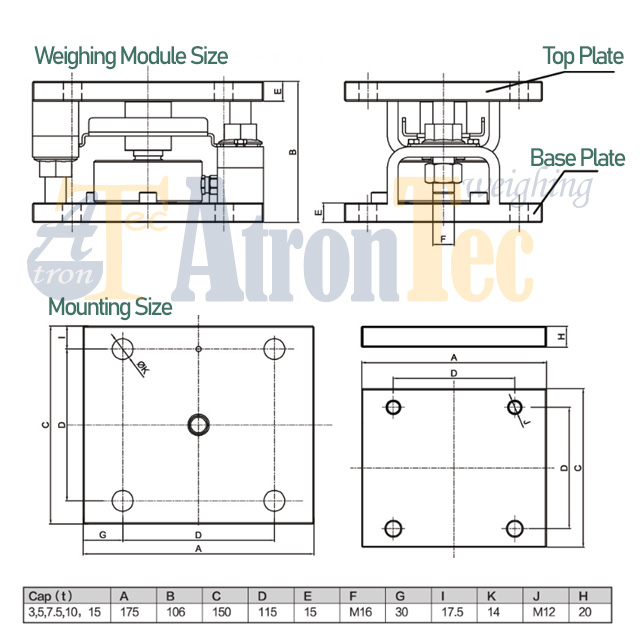 3t-15t Spoke Type Load Cell Compression Weighing Module,Stainless Steel ...
